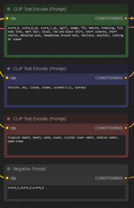 ComfyUI workflow with Visual Area Prompt node | Andres Zsogon