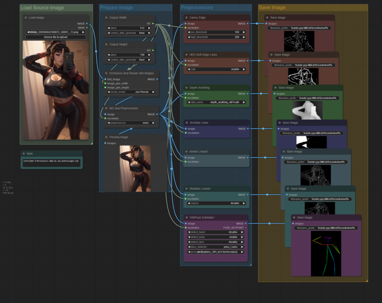 Generate canny, depth, scribble and poses with ComfyUI ControlNet preprocessors | Andres Zsogon