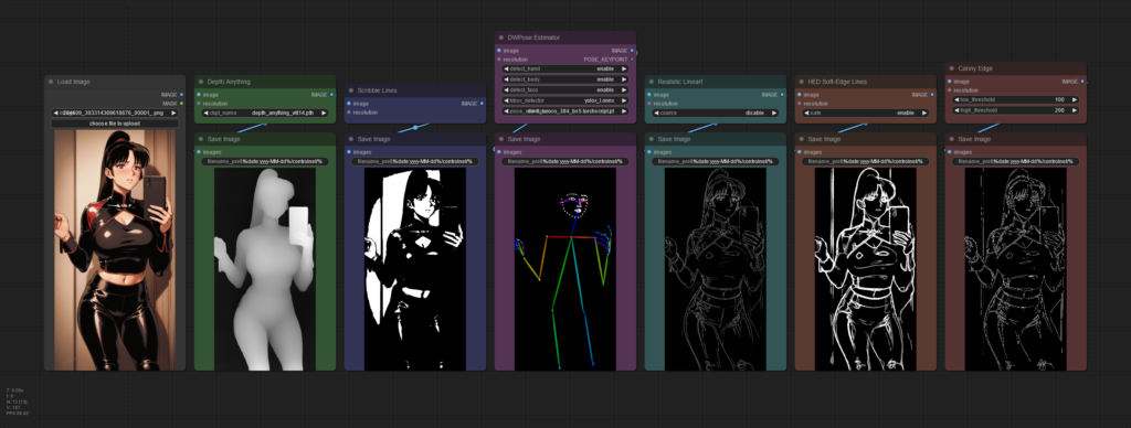 Generate canny, depth, scribble and poses with ComfyUI ControlNet preprocessors | Andres Zsogon