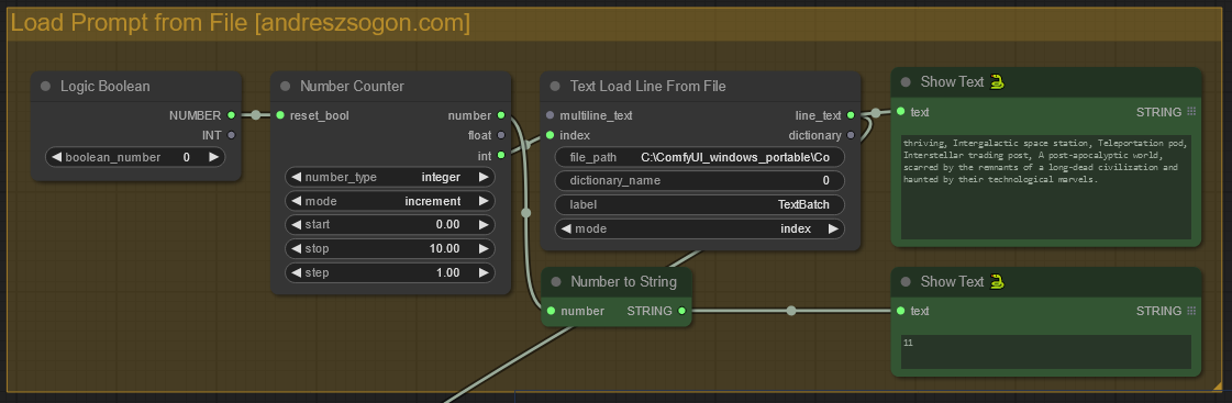 ComfyUI load prompts from text file workflow | Andrés Zsögön