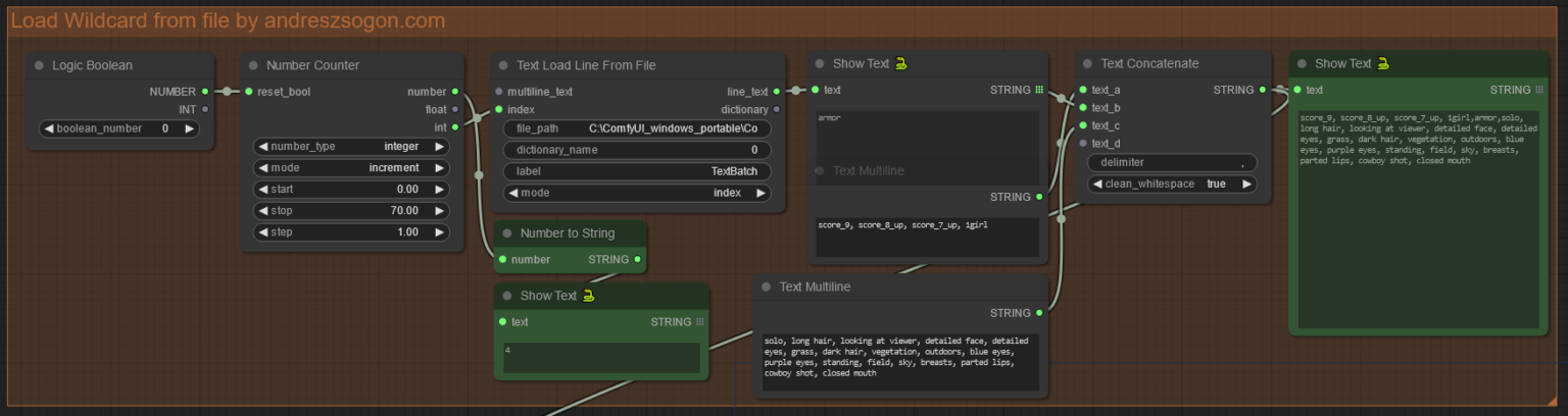 ComfyUI wildcards in prompt using Text Load Line From File node ...