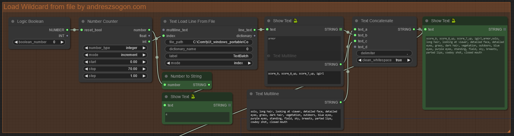ComfyUI wildcards in prompt using Text Load Line From File node | Andrés Zsögön