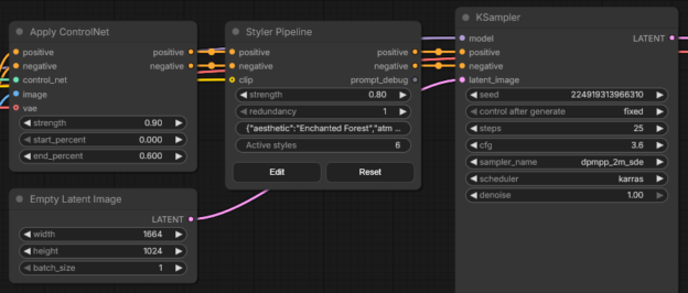 Building a Multi-Character ComfyUI Workflow with Area Conditioning ...