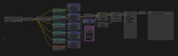 Building a Multi-Character ComfyUI Workflow with Area Conditioning ...