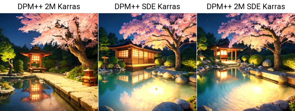 GTX 1660 Super Stable Diffusion sampling methods comparison | Andres Zsogon